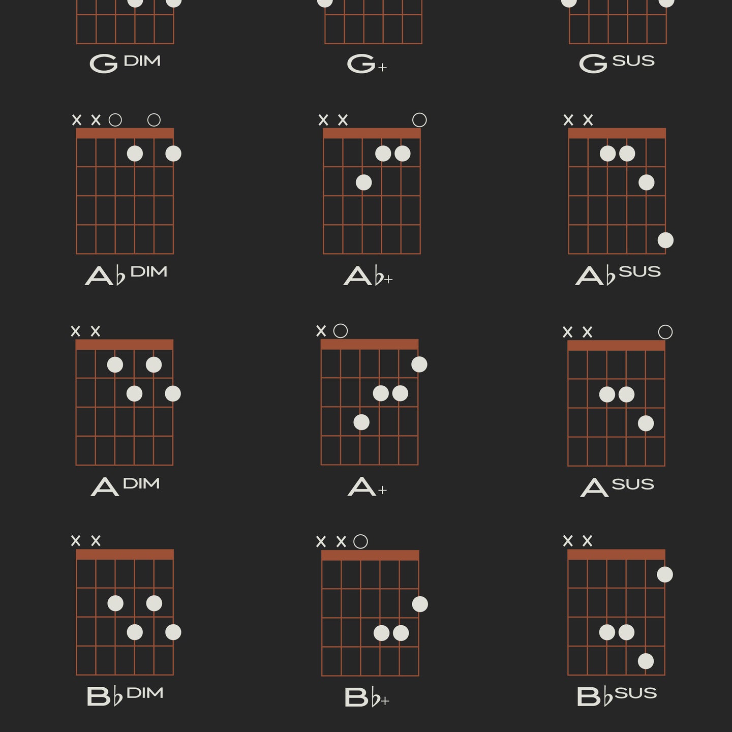 Guitar Chords Chart Poster, Black – Gliss Prints