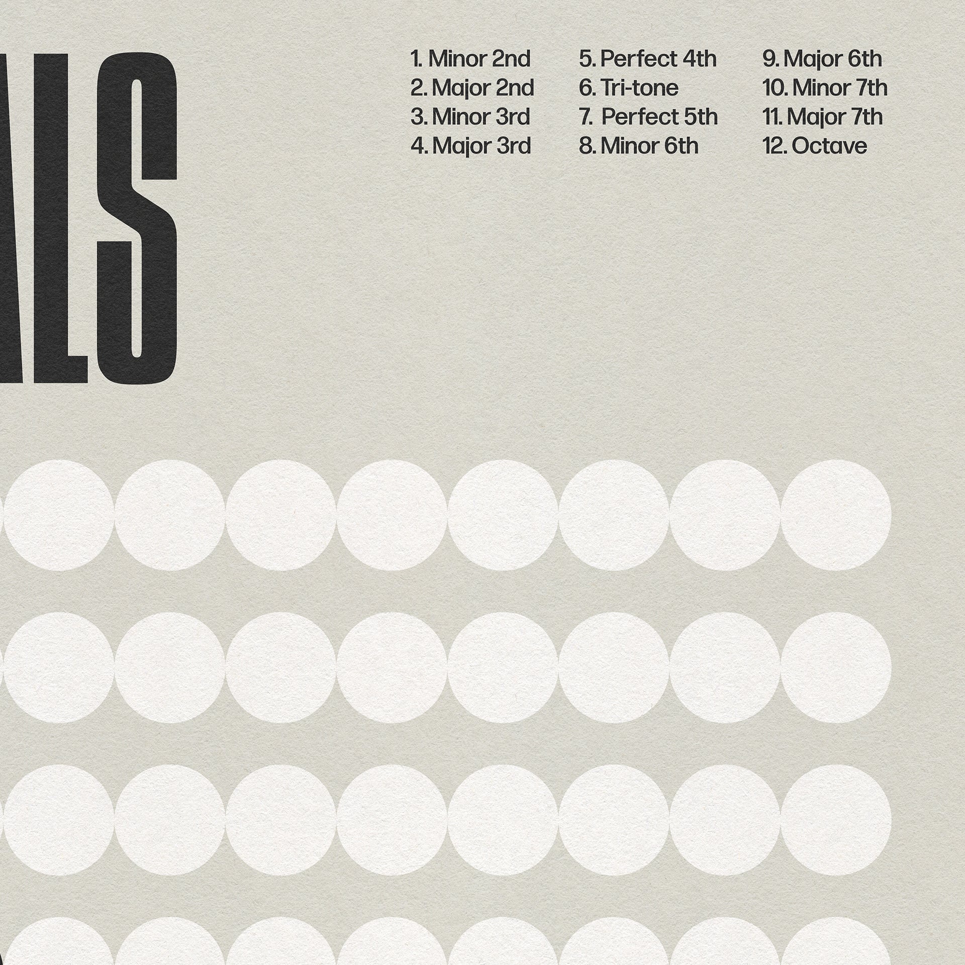 Music Interval Charts – Gliss Prints