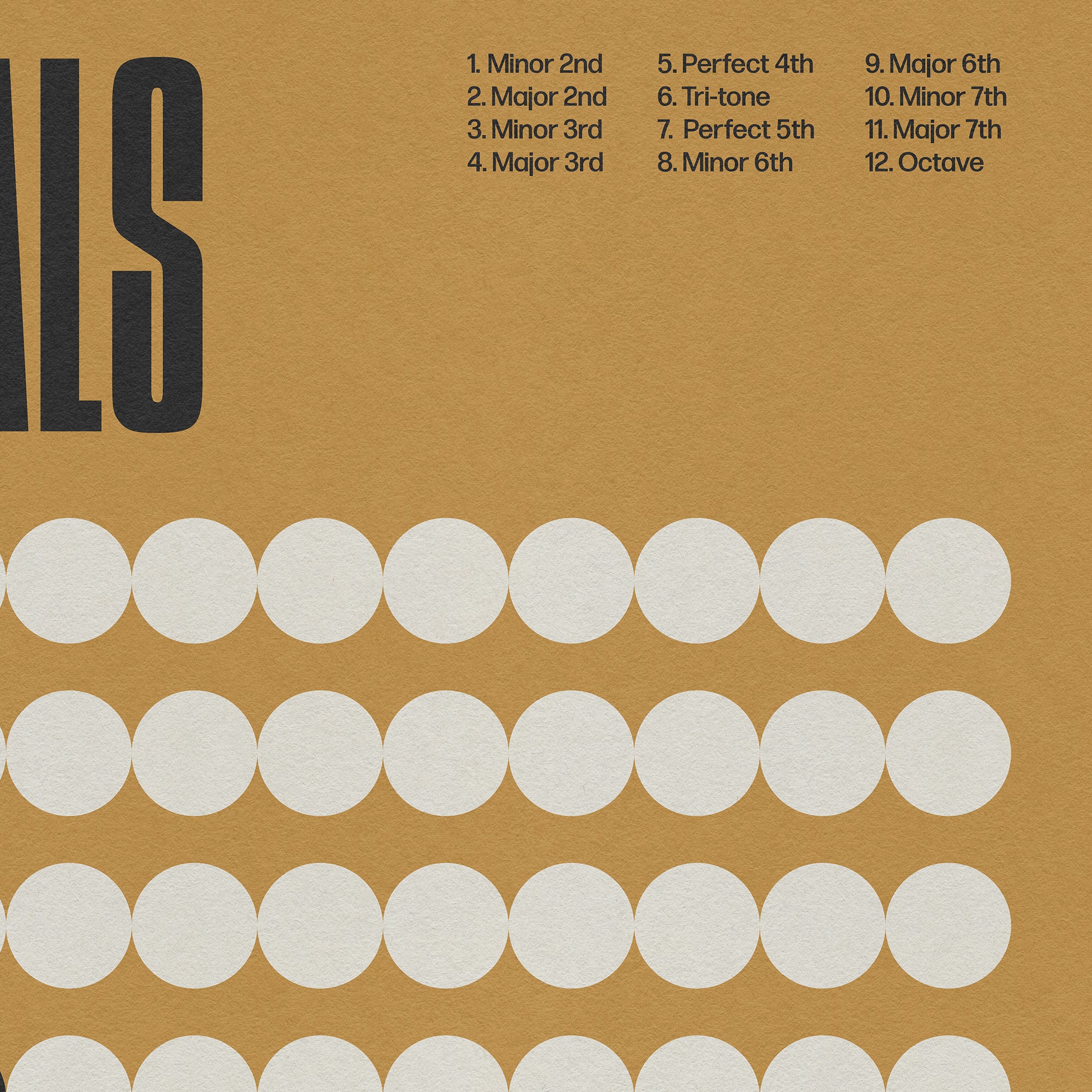 Music Intervals Chart Poster, Music Theory Print, Yellow – Gliss Prints