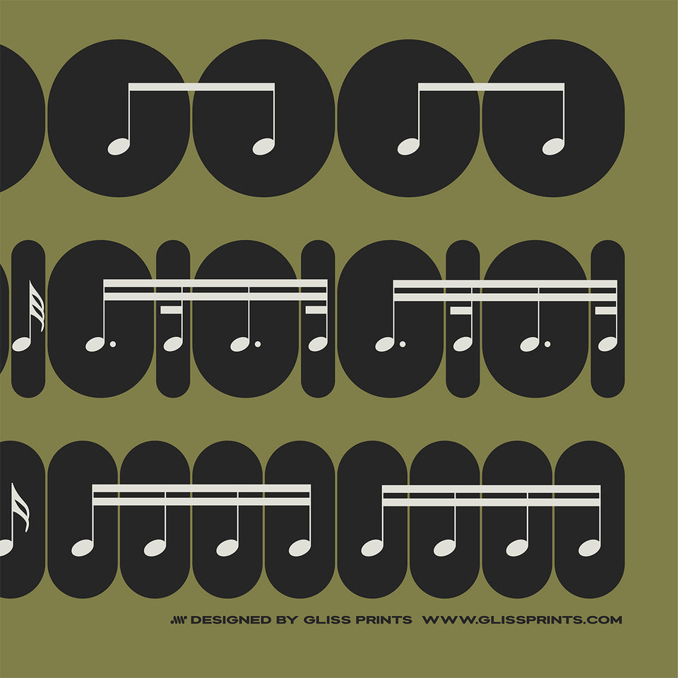 Music Note Value Poster | Rhythm Beat Breakdown | Green – Gliss Prints