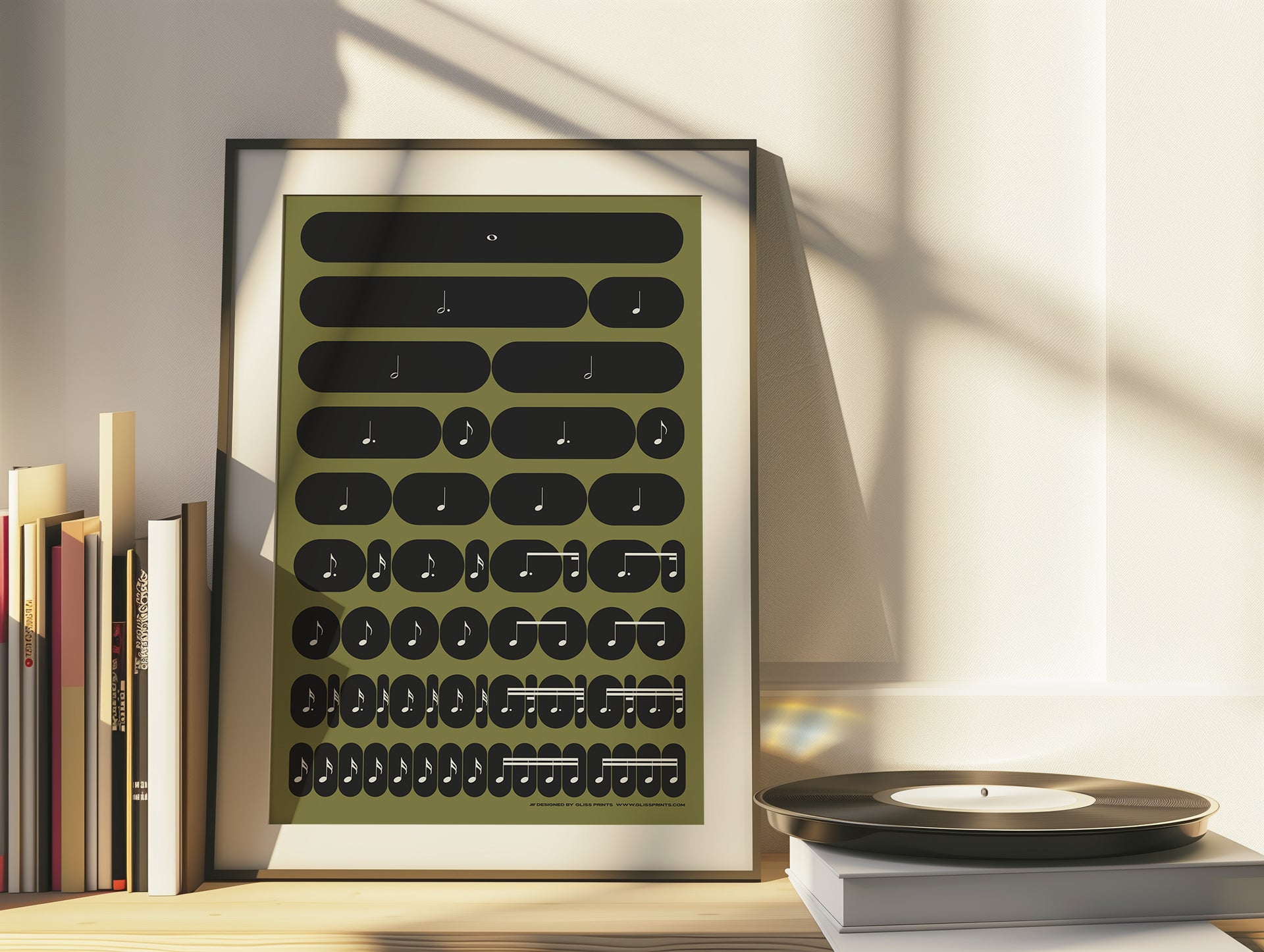 Music Note Value Poster | Rhythm Beat Breakdown | Green – Gliss Prints