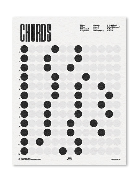Music Chords Chart PDF, Dot Design, Printable Digital Download – Gliss ...