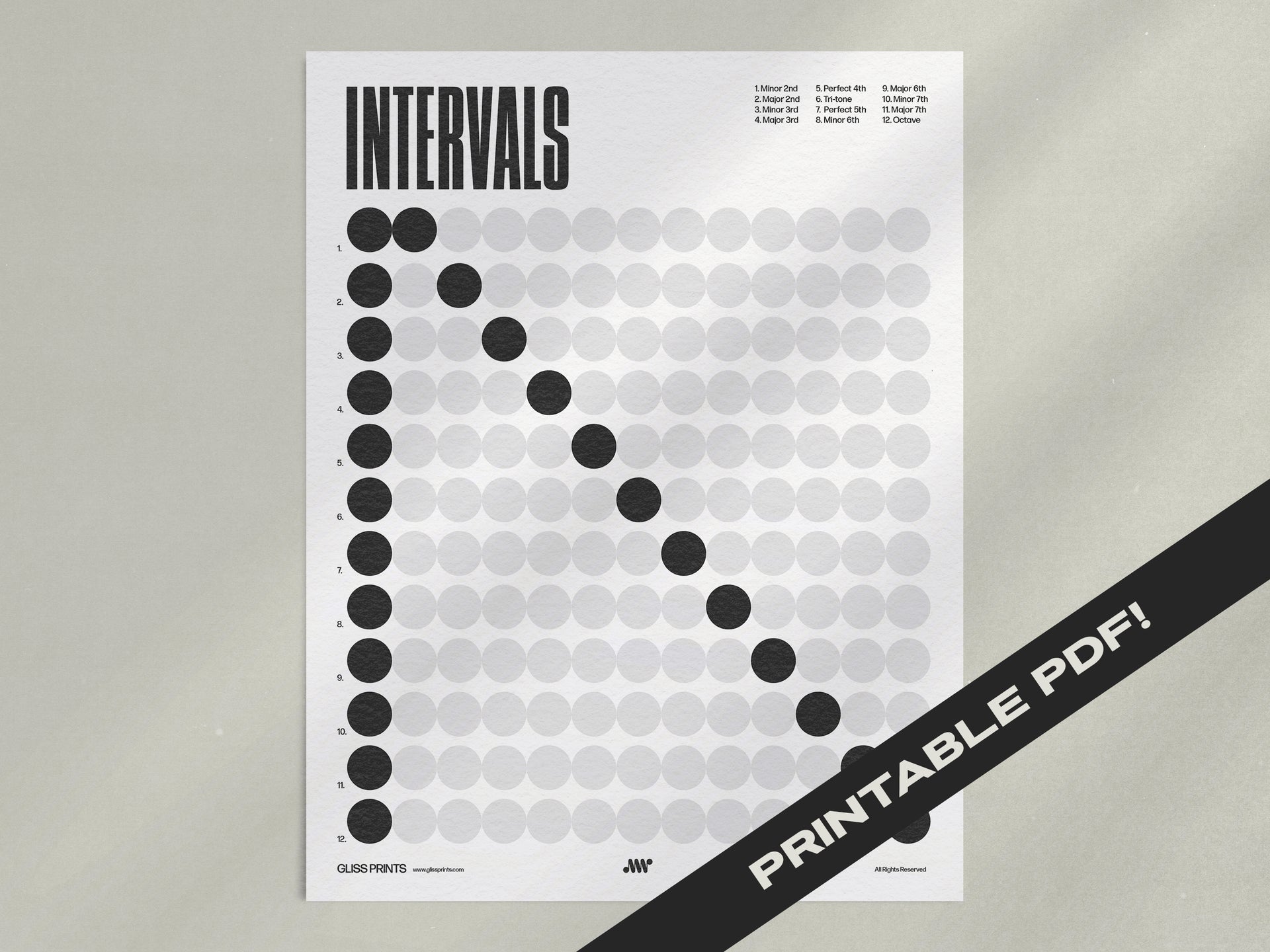 Music Intervals Chart PDF, Dot Design, Printable Digital Download ...