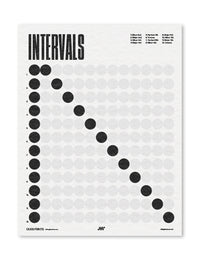 Music Intervals Chart PDF, Dot Design, Printable Digital Download ...