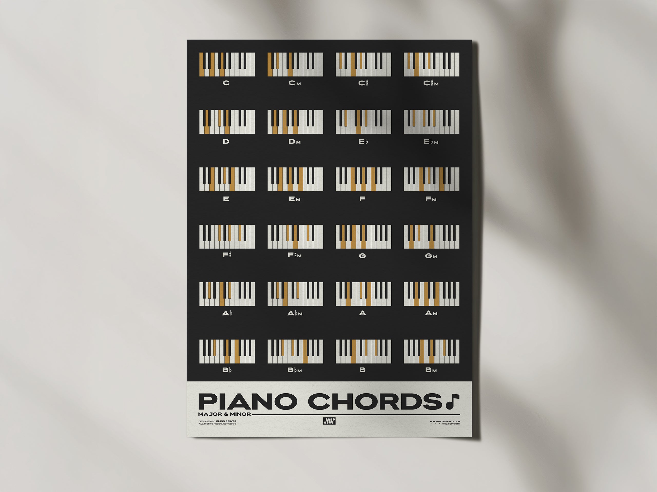 Piano Chords Chart, Major & Minor Chords, Black – Gliss Prints