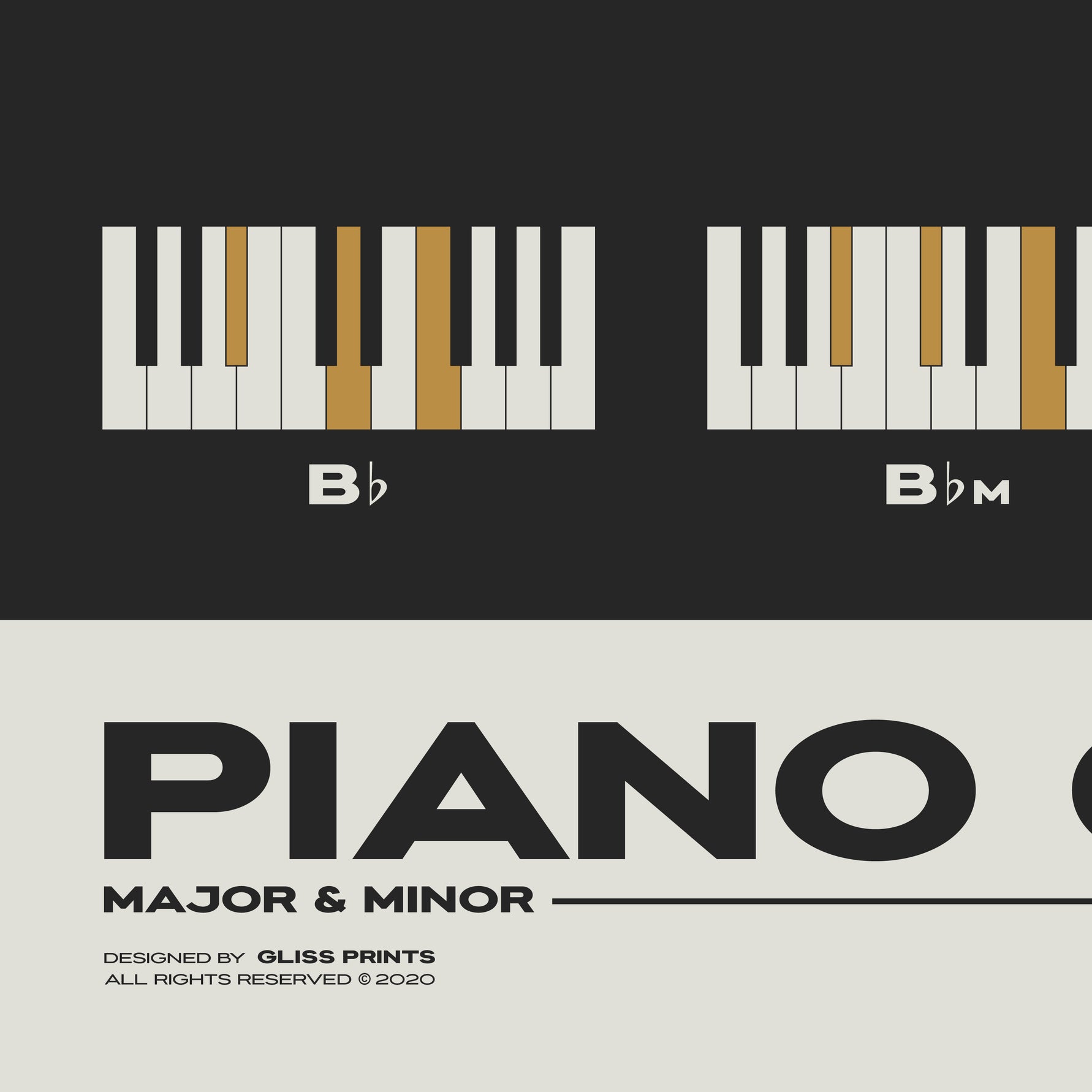 Piano Chords Chart, Major & Minor Chords, Black – Gliss Prints