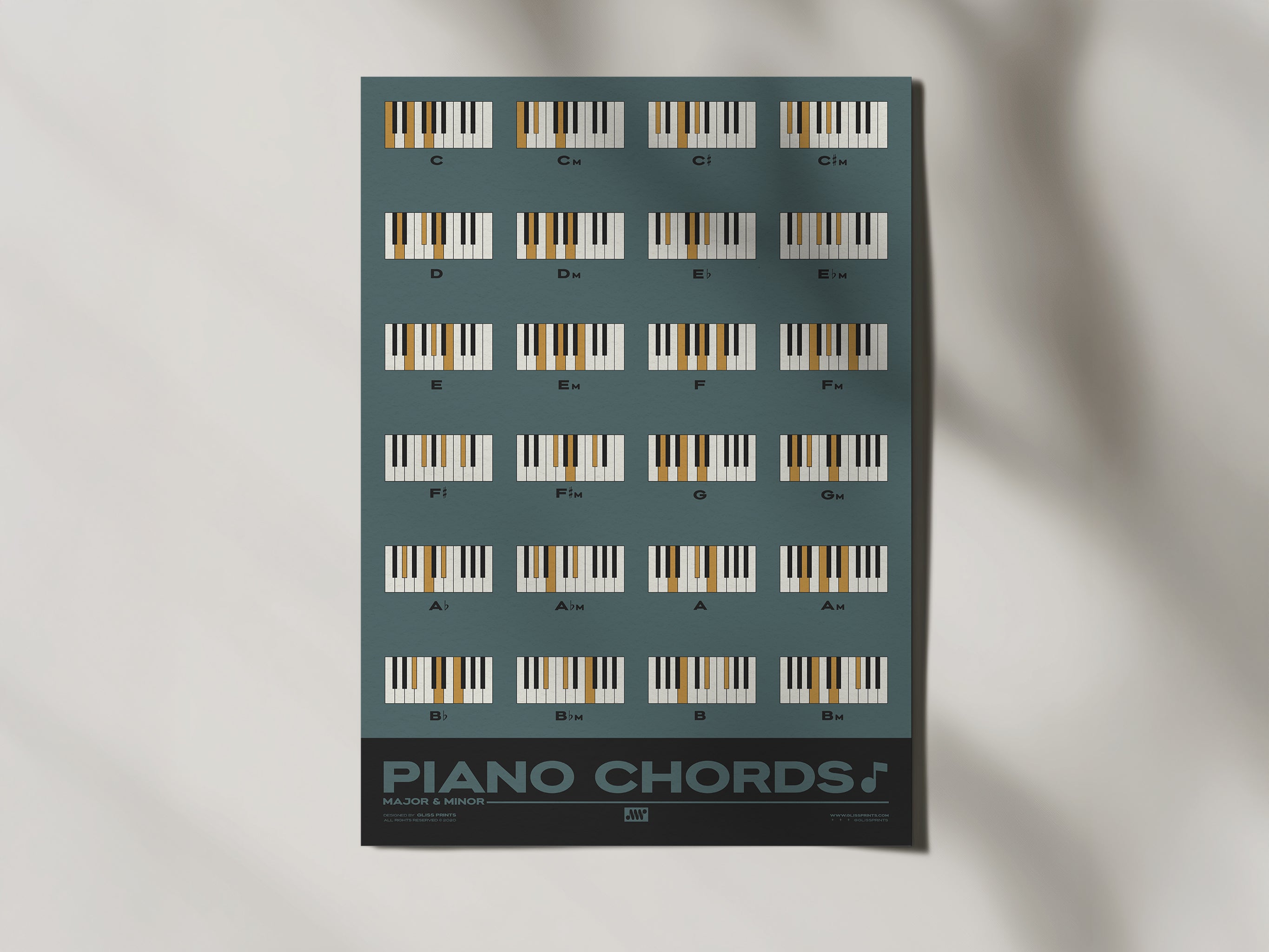 Piano Chords Chart, Major & Minor Chords, Blue – Gliss Prints