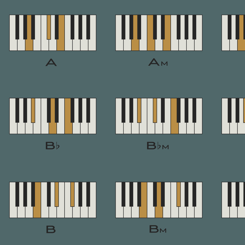 Piano Chords Chart, Blue – Gliss Prints