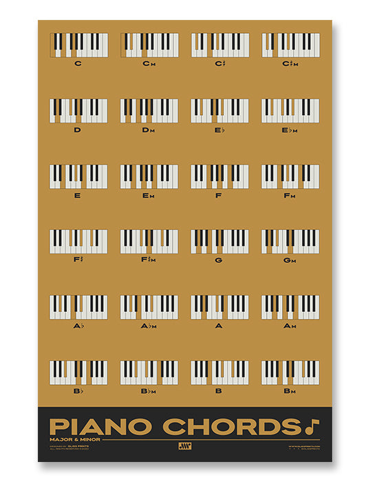 Piano Chords Chart, Major & Minor Chords, Yellow – Gliss Prints
