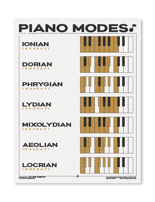 Piano Modes PDF Digital Print – Gliss Prints