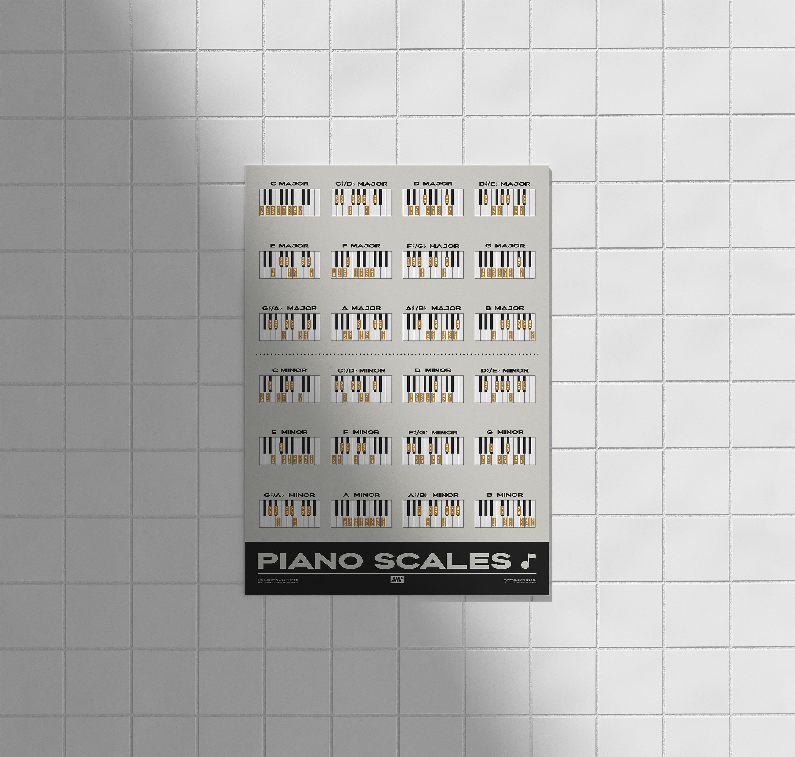 Piano Scales Chart, Cream – Gliss Prints