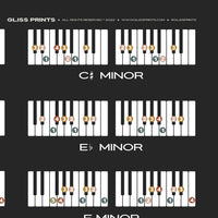 Piano Scales Fingering Chart | Major and Minor Scales – Gliss Prints
