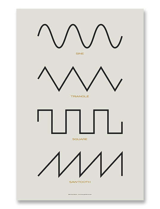 WAVEFORM POSTERS – Gliss Prints