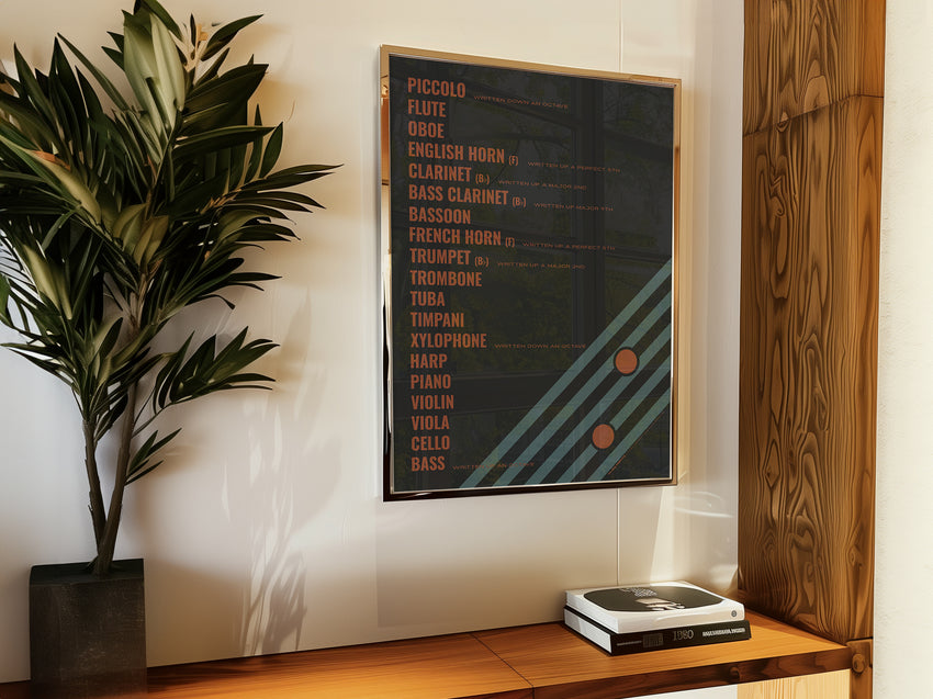 Orchestral Instruments Transposition Chart Poster, Black – Gliss Prints