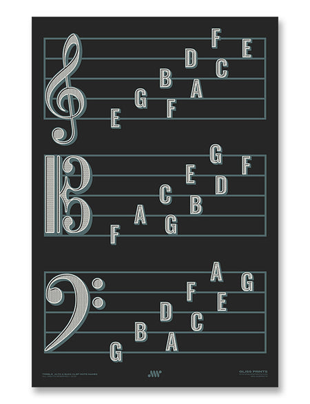 Treble Clef, Alto Clef, Bass Clef Note Names Poster, Black – Gliss Prints