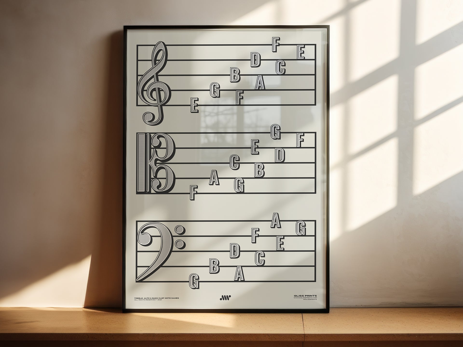Treble Clef, Alto Clef, Bass Clef Note Names Poster, Cream – Gliss Prints