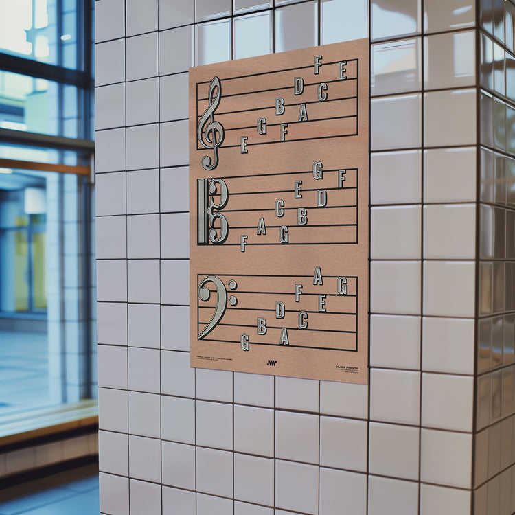 Treble Clef, Alto Clef, Bass Clef Note Names Poster, Pink – Gliss Prints