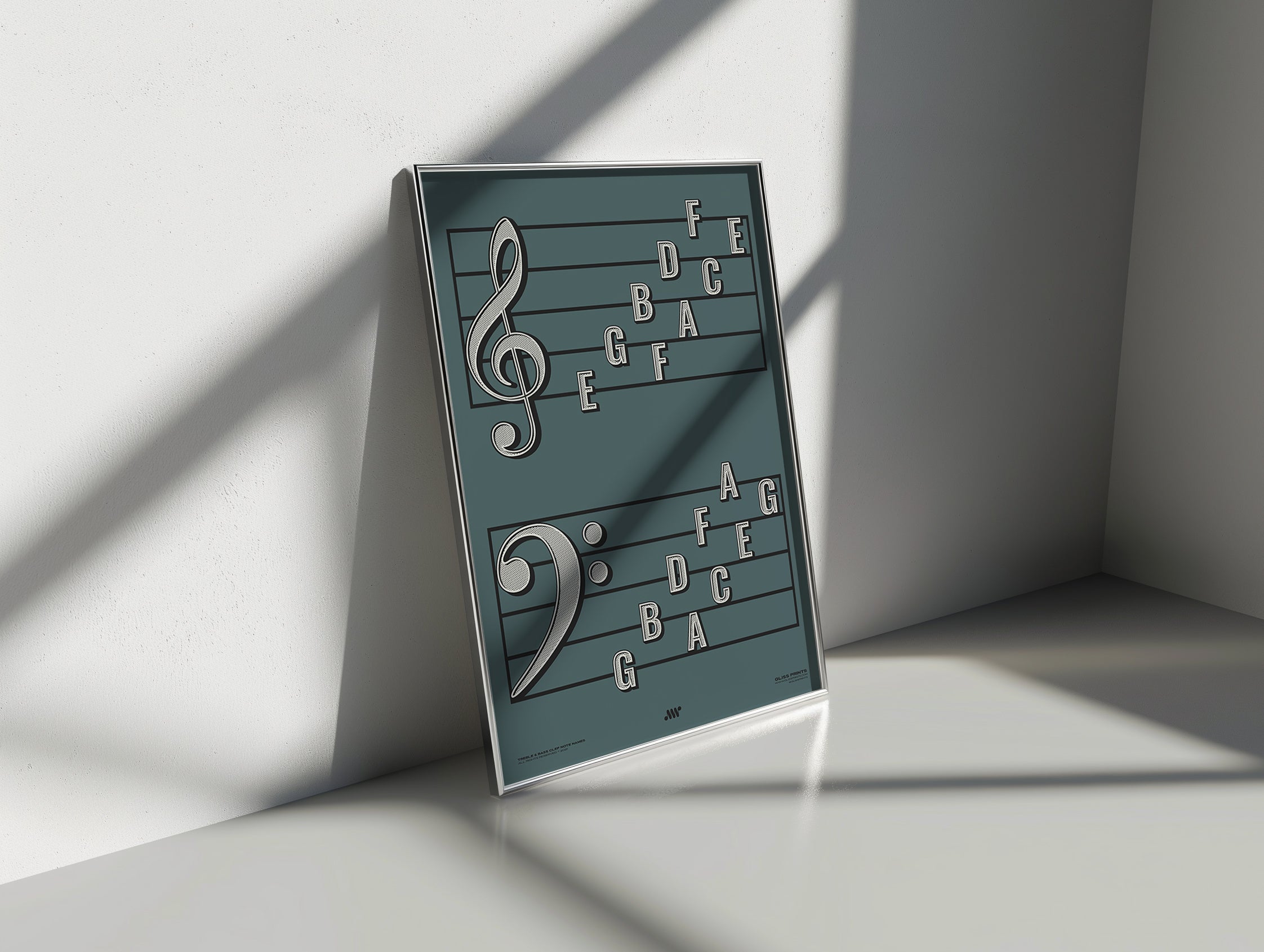 Treble Clef Bass Clef Note Names Poster, Blue – Gliss Prints