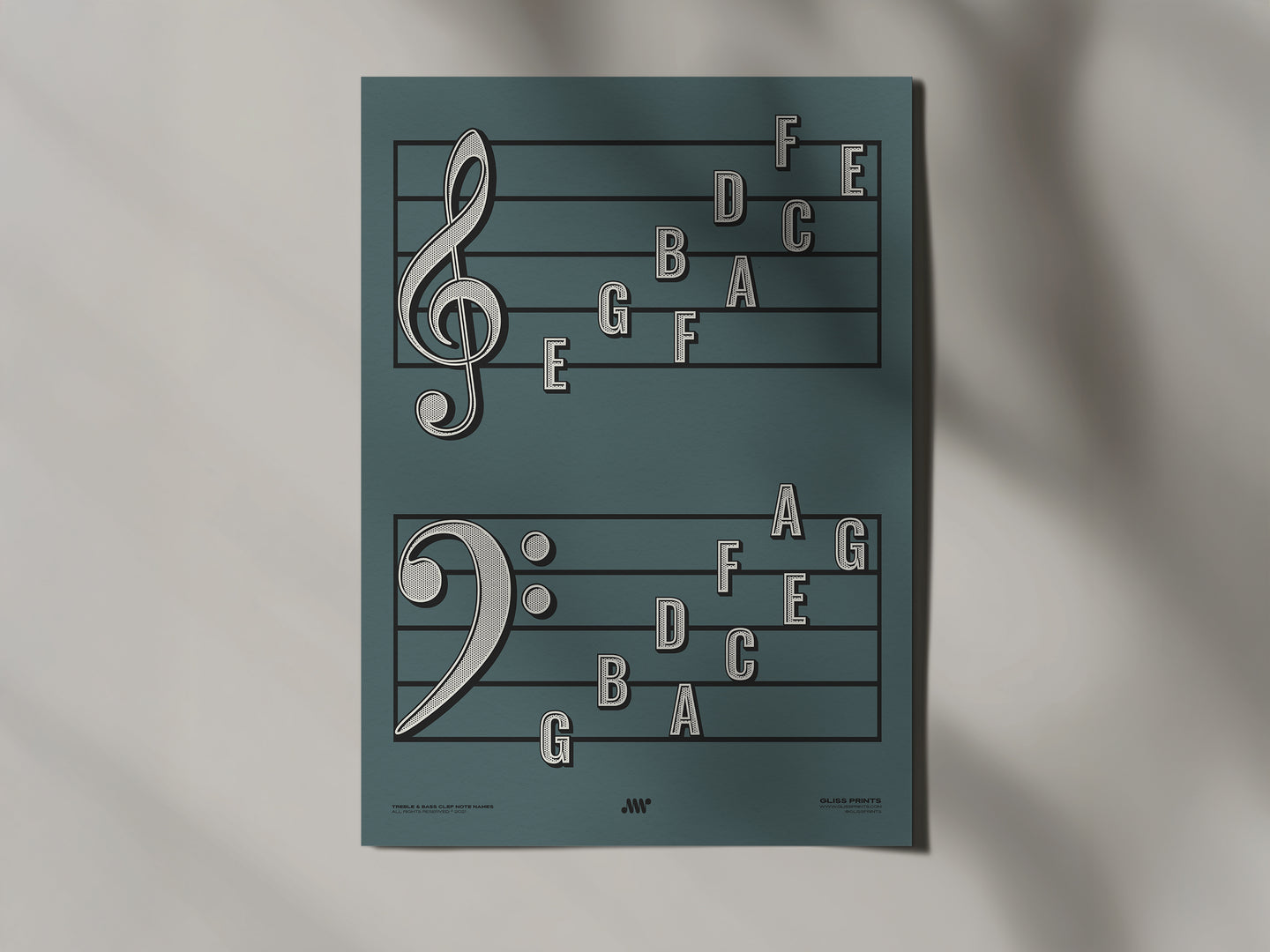 Treble Clef Bass Clef Note Names Poster, Blue – Gliss Prints