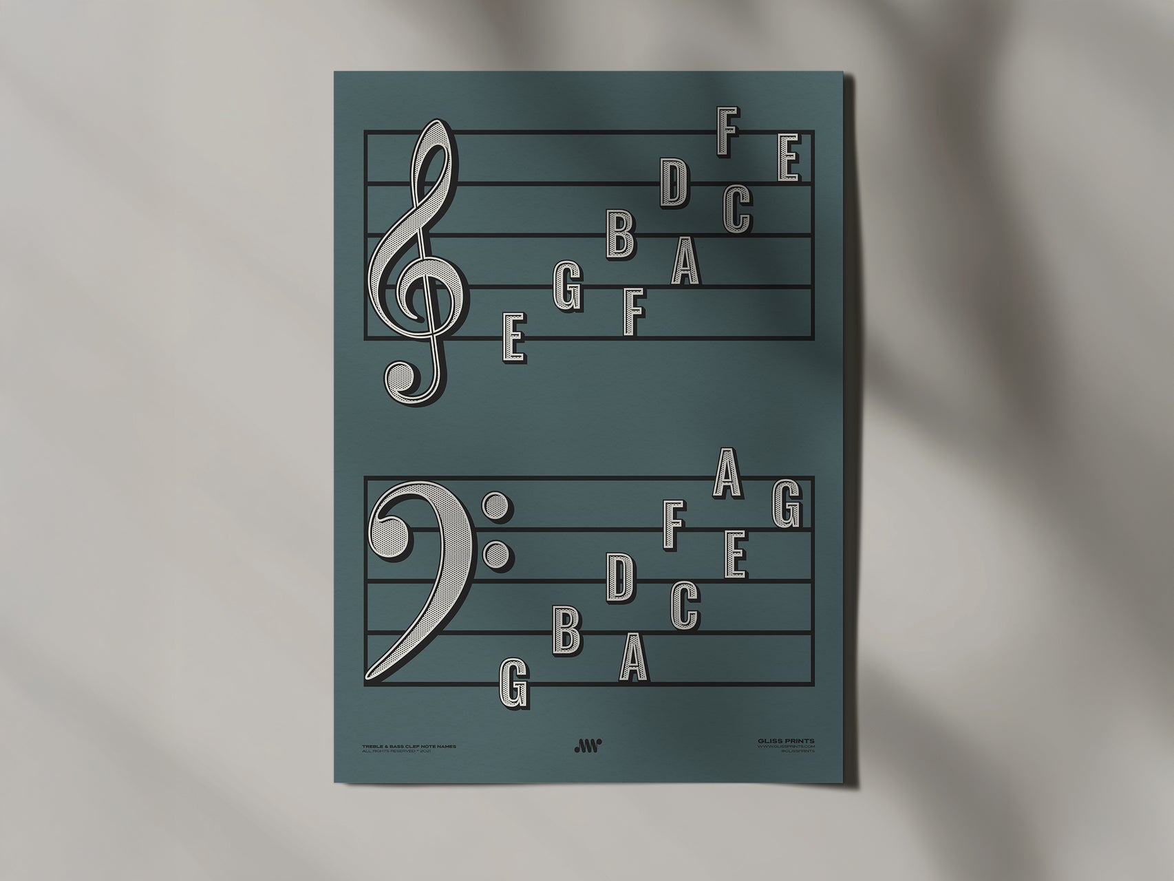 Treble Clef Bass Clef Note Names Poster, Blue – Gliss Prints