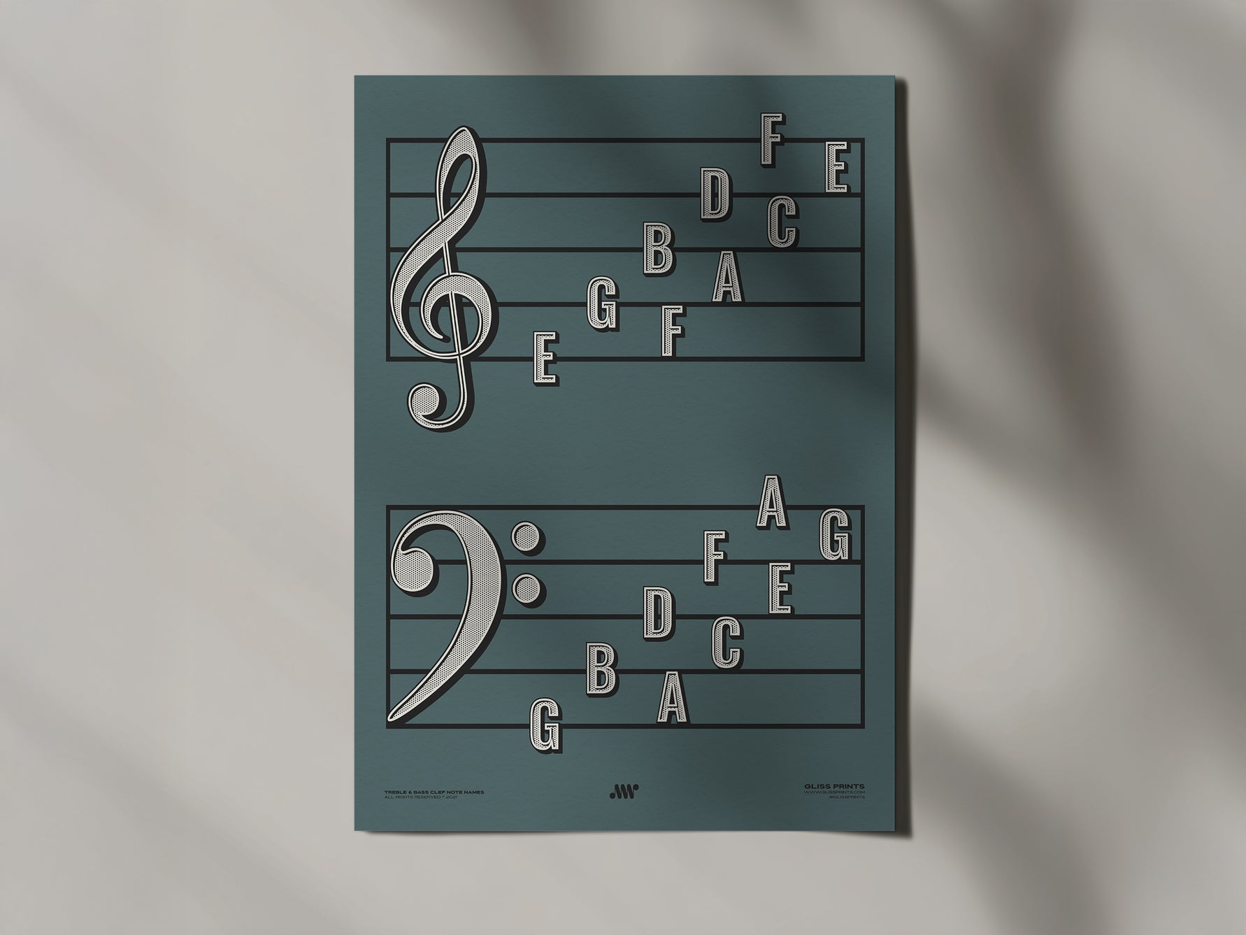 Treble Clef Bass Clef Note Names Poster, Blue – Gliss Prints