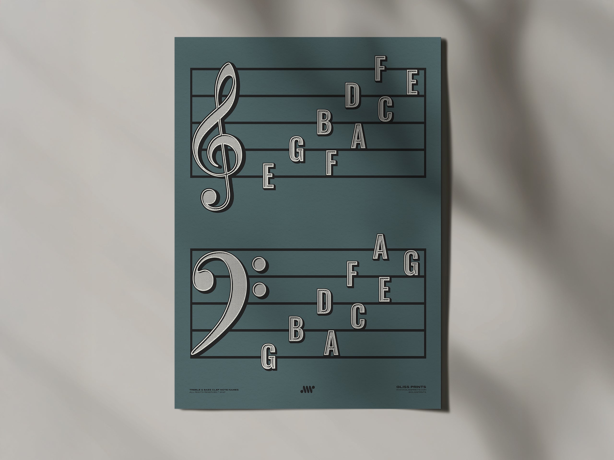 Treble Clef Bass Clef Note Names Poster, Blue – Gliss Prints