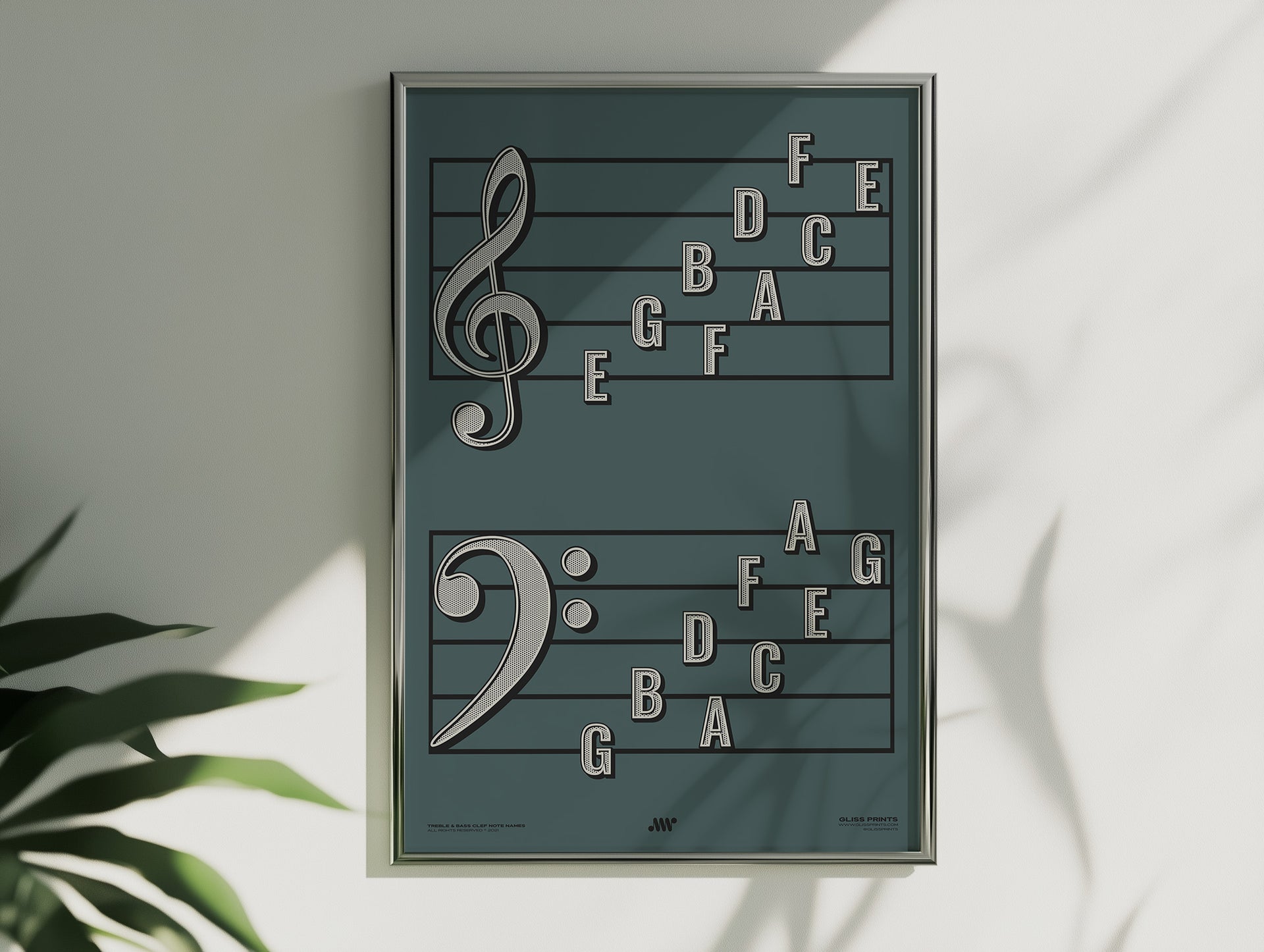 Treble Clef Bass Clef Note Names Poster, Blue – Gliss Prints