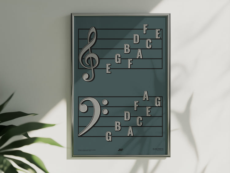 Treble Clef Bass Clef Note Names Poster, Blue – Gliss Prints