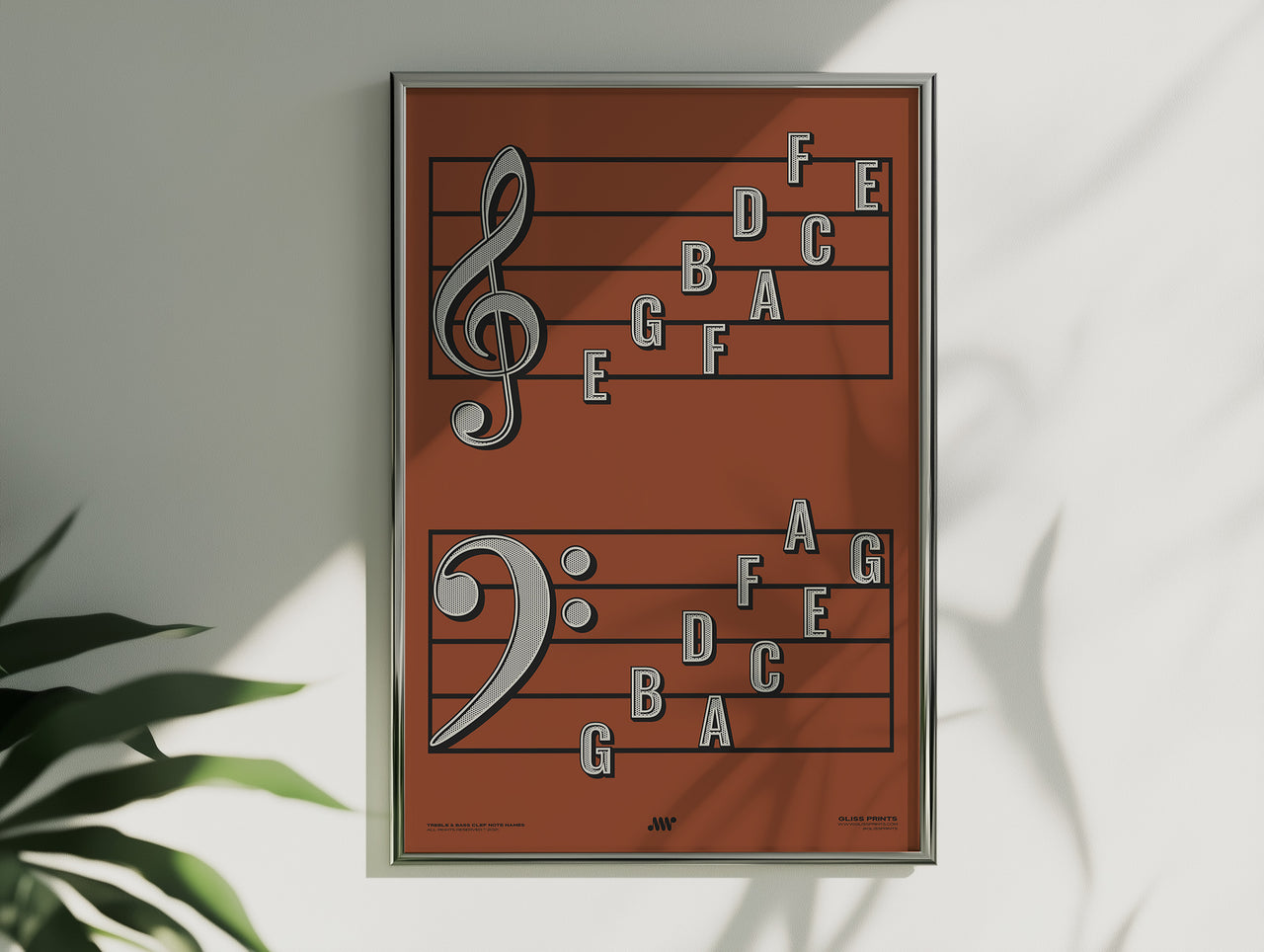 Treble Clef Bass Clef Note Names Poster, Red – Gliss Prints