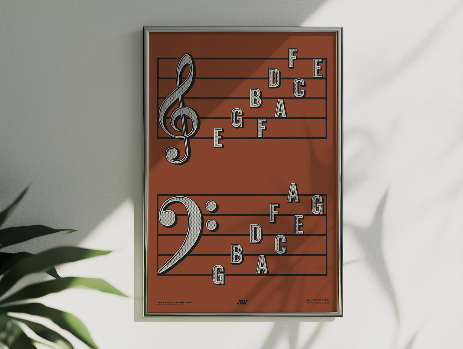 Treble Clef Bass Clef Note Names Poster, Red – Gliss Prints