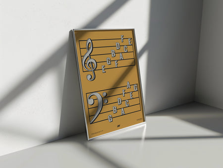 Treble Clef Bass Clef Note Names Poster, Yellow – Gliss Prints