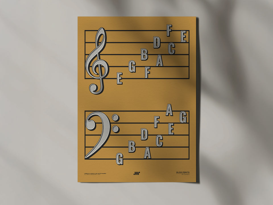 Treble Clef Bass Clef Note Names Poster, Yellow – Gliss Prints