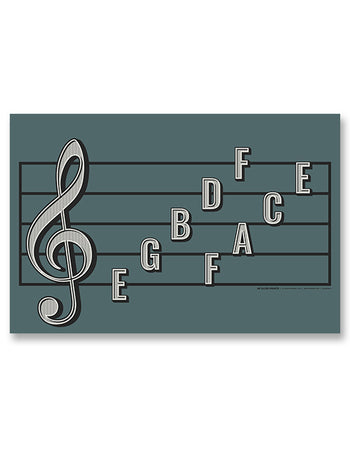 Treble Clef Note Names Poster, Blue – Gliss Prints