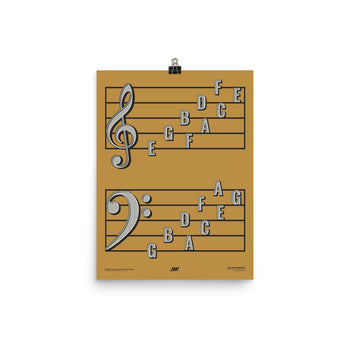 Treble Clef Bass Clef Note Names Poster, Yellow – Gliss Prints