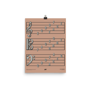 Treble Clef, Alto Clef, Bass Clef Note Names Poster, Pink – Gliss Prints