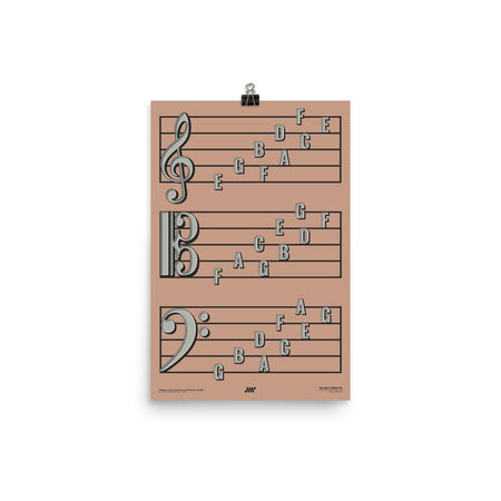 Treble Clef, Alto Clef, Bass Clef Note Names Poster, Pink – Gliss Prints