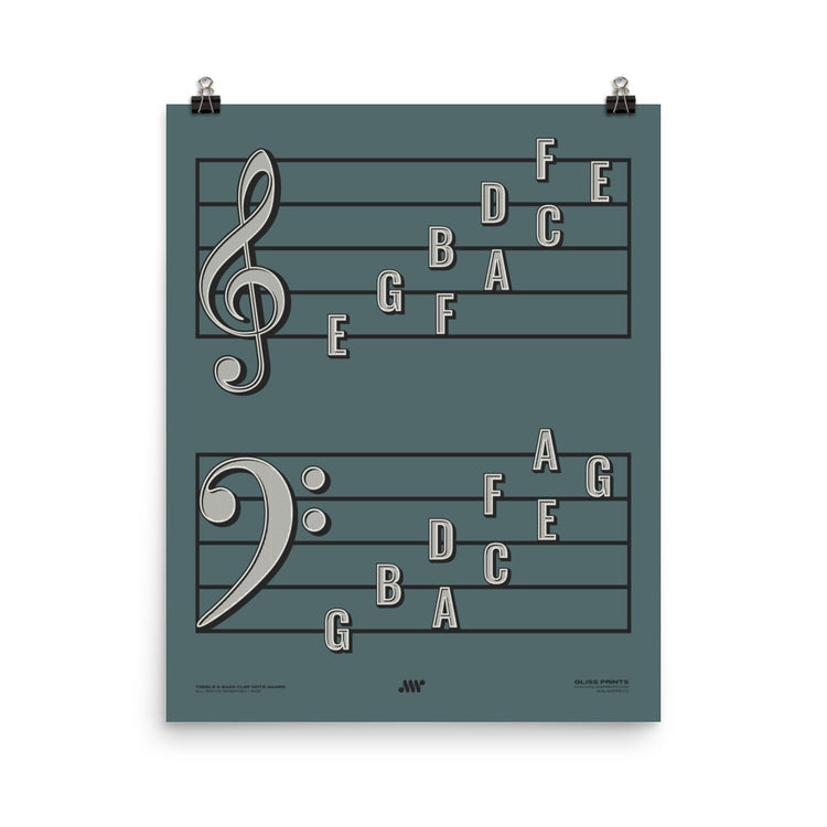 Treble Clef Bass Clef Note Names Poster, Blue – Gliss Prints