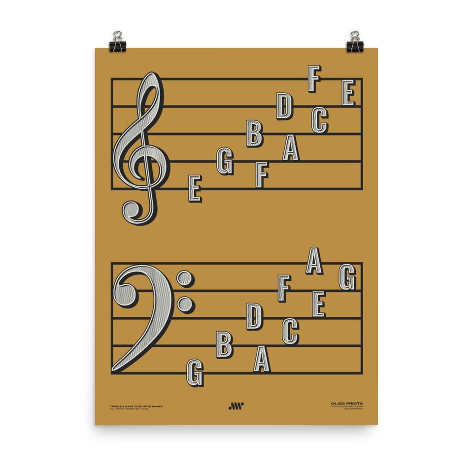 Treble Clef Bass Clef Note Names Poster, Yellow – Gliss Prints