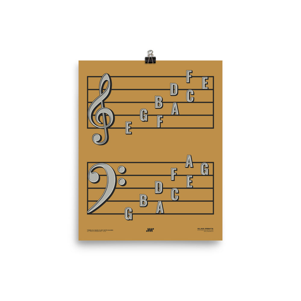 Treble Clef Bass Clef Note Names Poster, Yellow – Gliss Prints