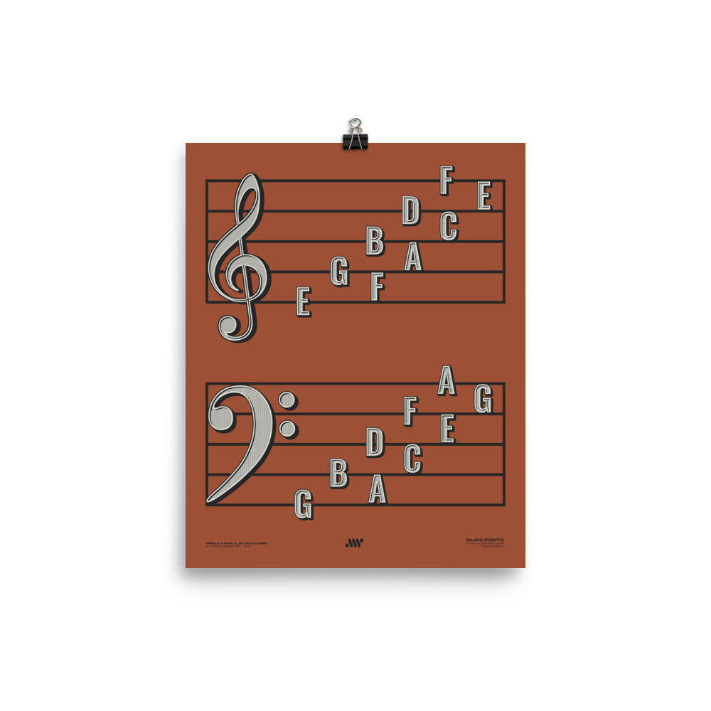 Treble Clef Bass Clef Note Names Poster, Red – Gliss Prints