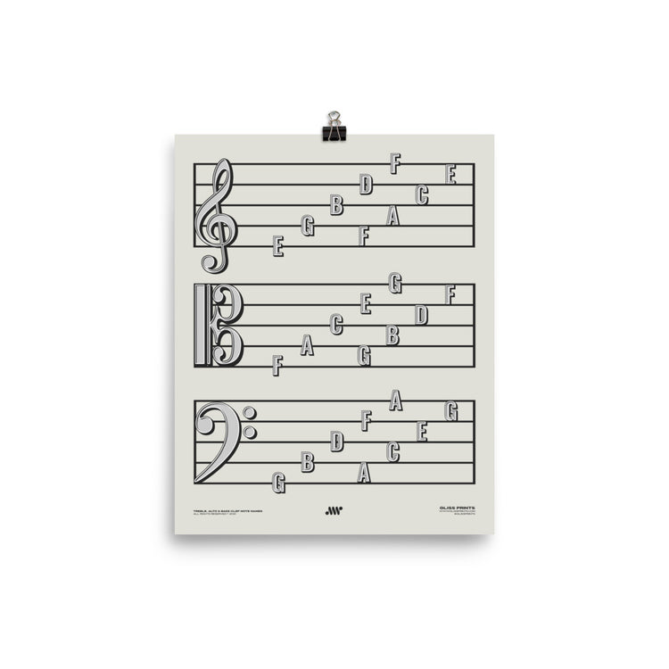 Treble Clef, Alto Clef, Bass Clef Note Names Poster, Cream – Gliss Prints