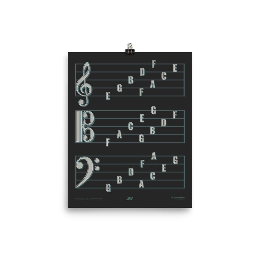 Treble Clef, Alto Clef, Bass Clef Note Names Poster, Black – Gliss Prints