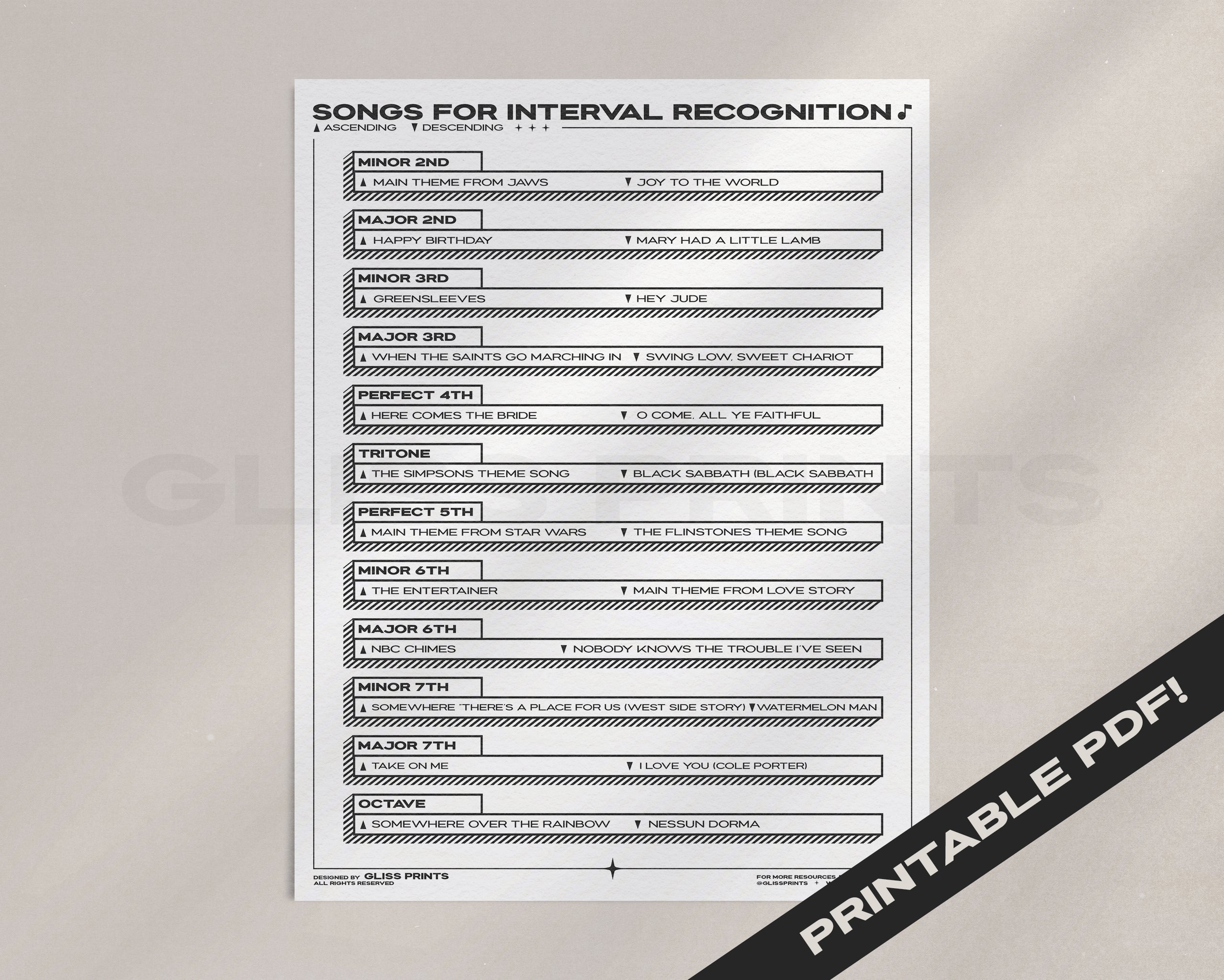 Songs for Music Interval Recognition Chart PDF – Gliss Prints