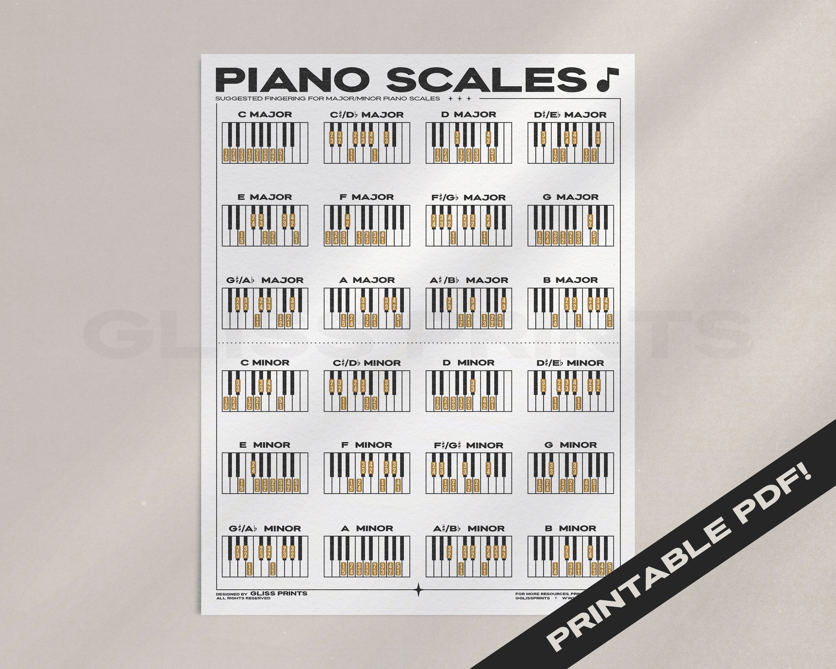 Piano Scales PDF | Digital Music Print – Gliss Prints