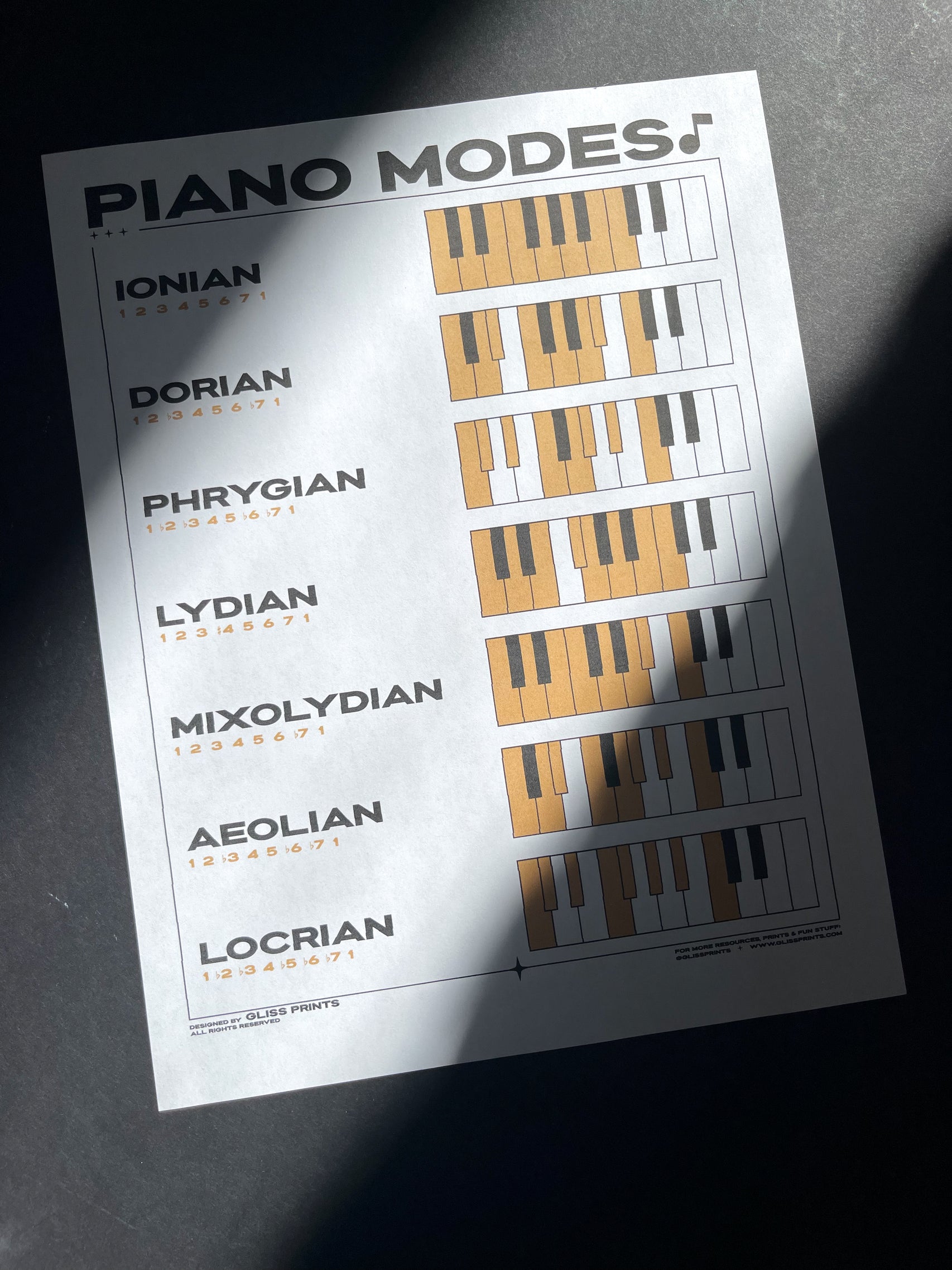 Piano Modes PDF Digital Print – Gliss Prints