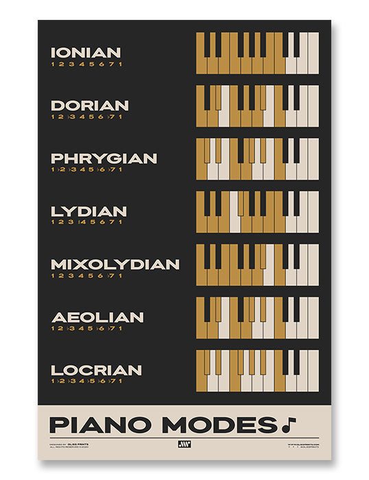 Piano Modes Poster, Black – Gliss Prints