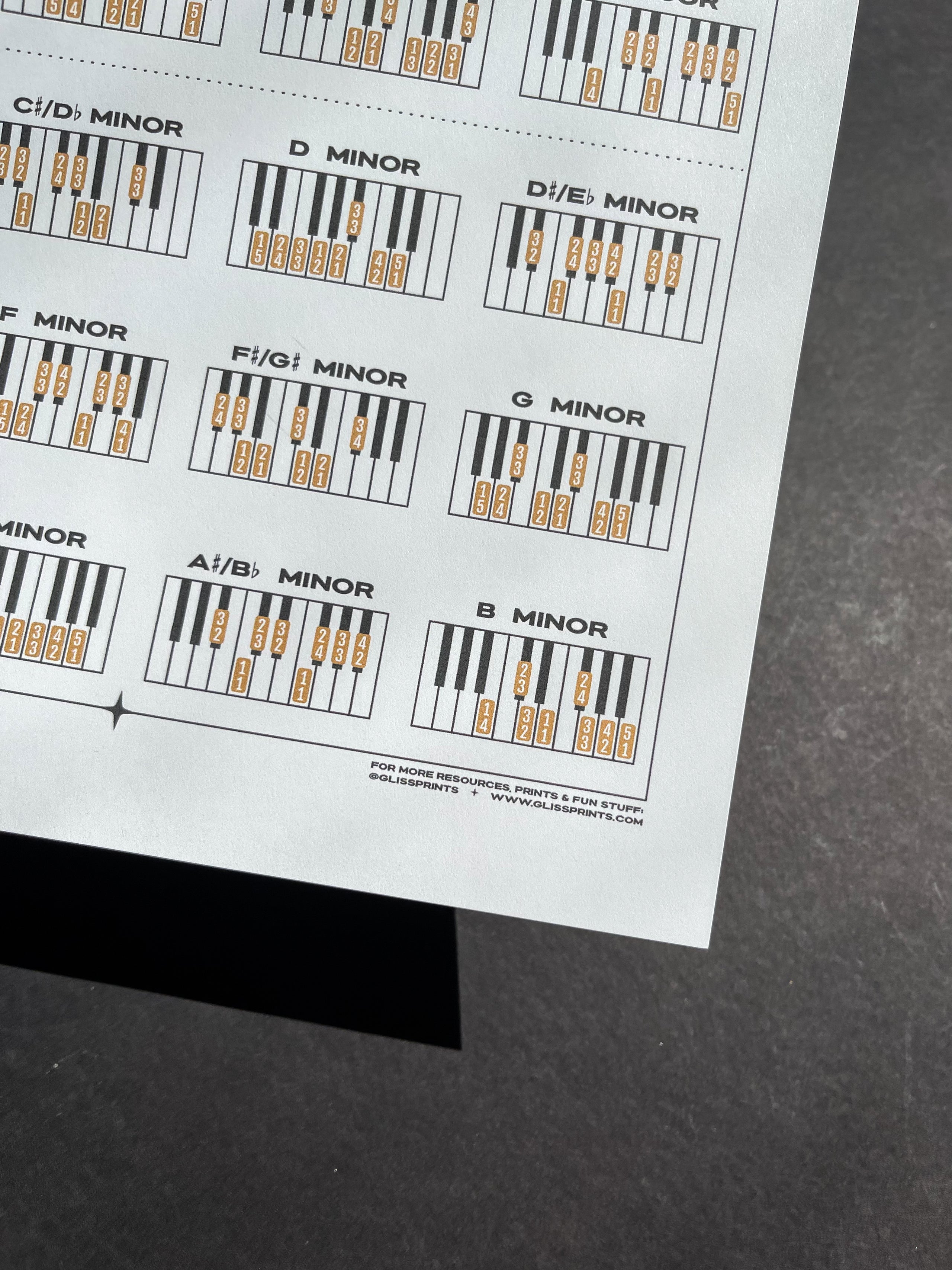 Piano Scales PDF | Digital Music Print – Gliss Prints