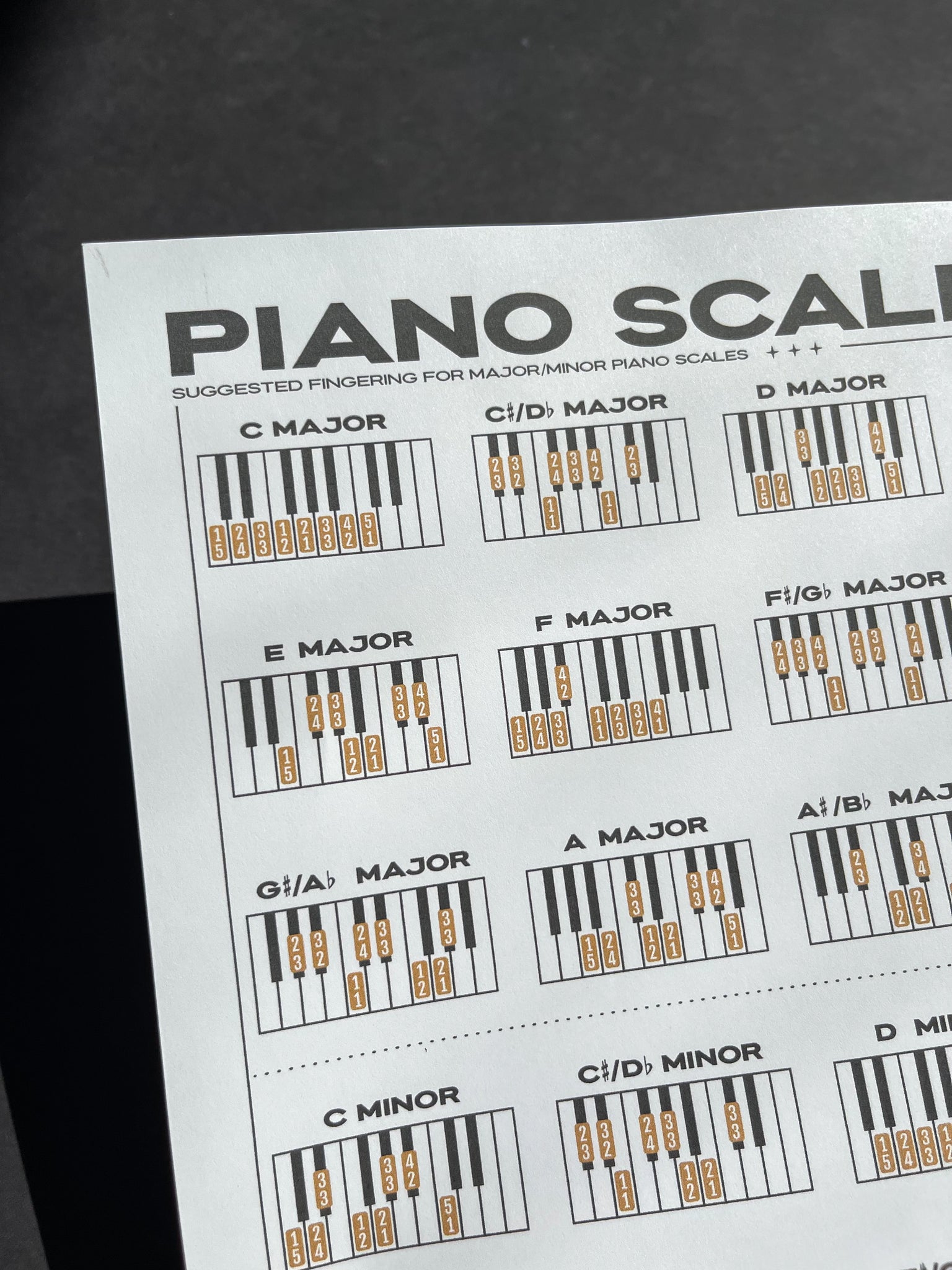 Piano Scales PDF | Digital Music Print – Gliss Prints