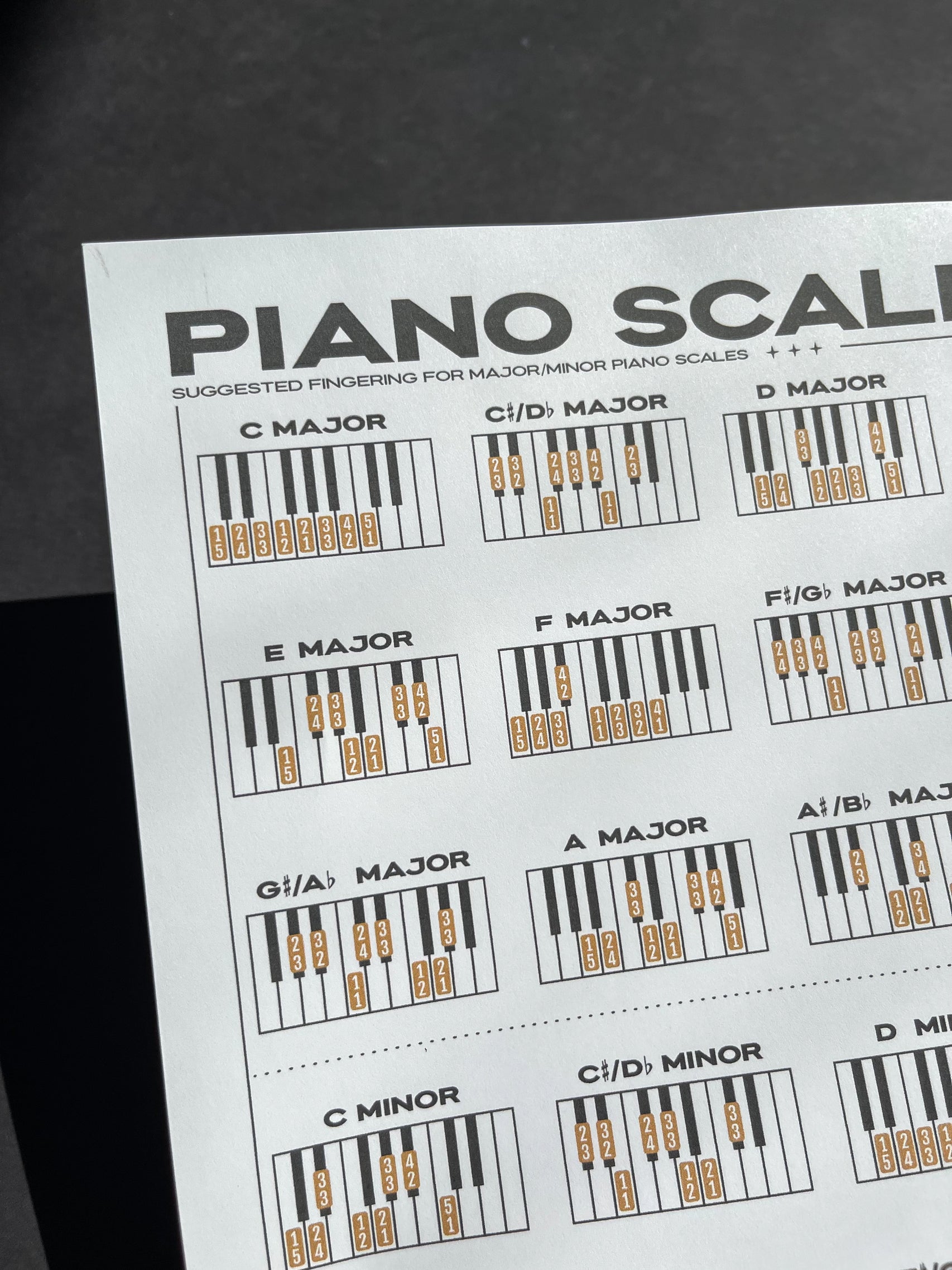 Piano Scales PDF | Digital Music Print – Gliss Prints
