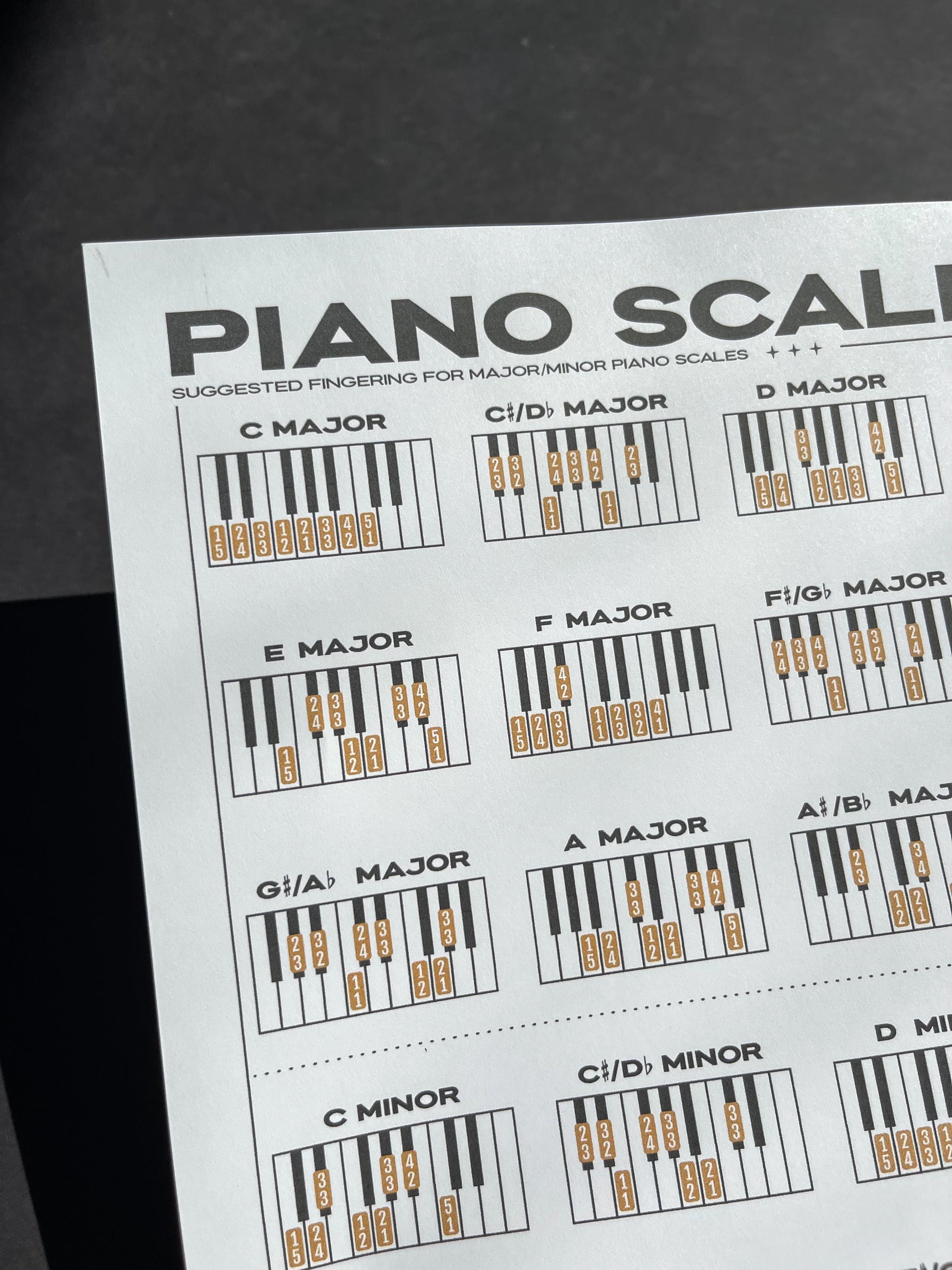 Piano Scales PDF | Digital Music Print – Gliss Prints
